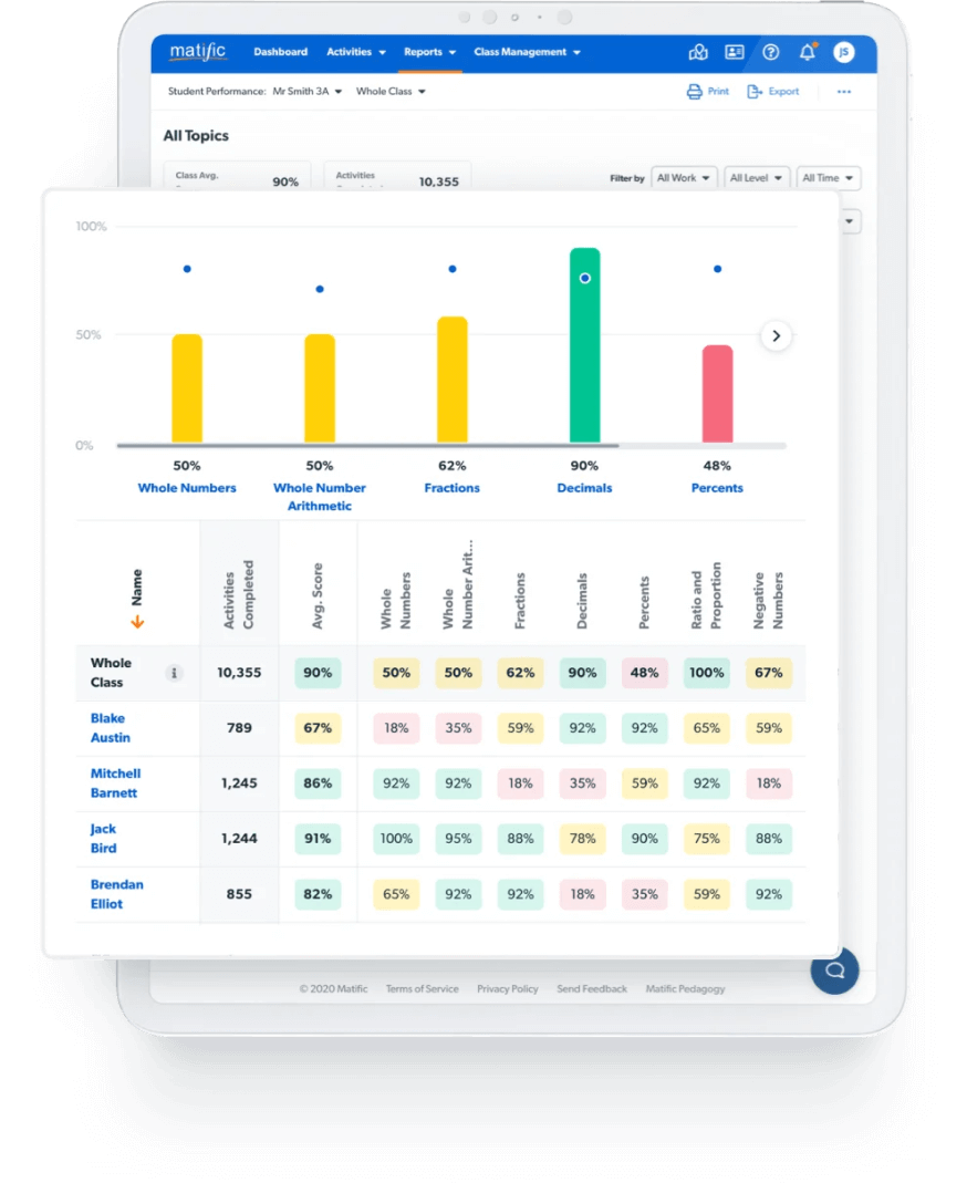 Matific | Math Games & Worksheets Online, Designed by Math Experts